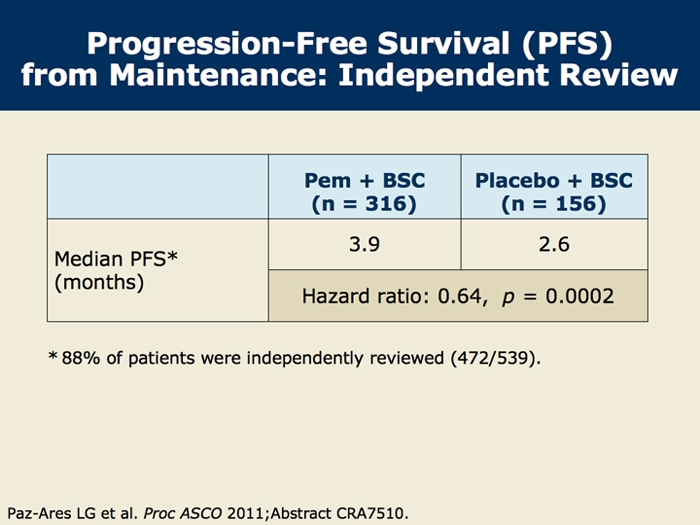 Studies in Advanced NSCLC of Maintenance Pemetrexed and Erlotinib and ...