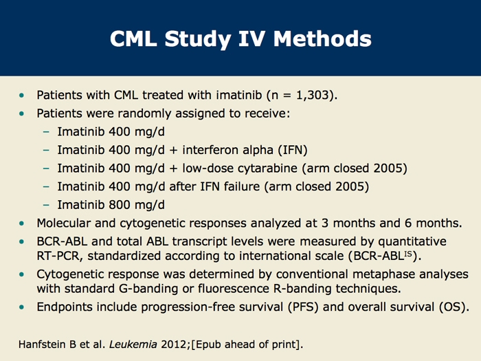 Prediction of Risk of Disease Progression and Death in CML After ...
