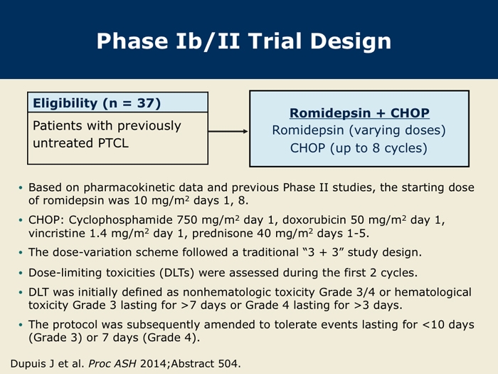 Final Analysis Of Results From The Phase Ib II Trial Of Romidepsin And final-analysis-of-results-from-the-phase-ib-ii-trial-of-romidepsin-and