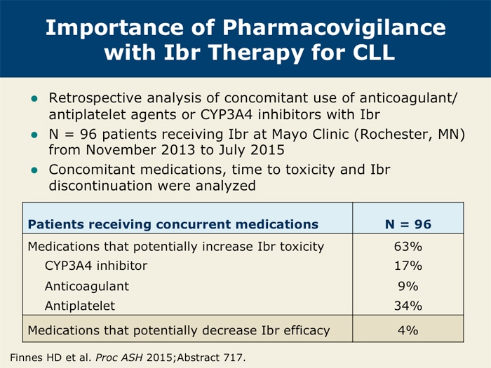 RESONATE-2 Trial of Ibrutinib in Older Patients with Untreated CLL/SLL ...