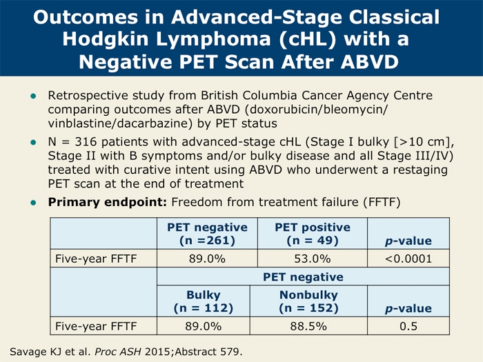 Clinical Outcomes for Patients with Advanced Classical HL with a ...