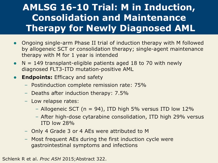 Efficacy and Safety of Midostaurin-Based Induction and Maintenance ...