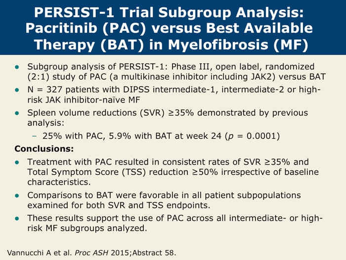 Phase III PERSIST-1 Trial Subgroup Analysis: Pacritinib versus Best ...